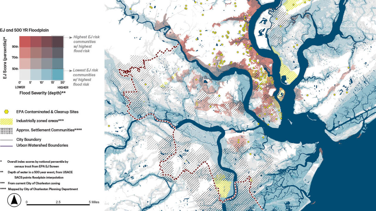 Charleston Water Plan – Waggonner & Ball