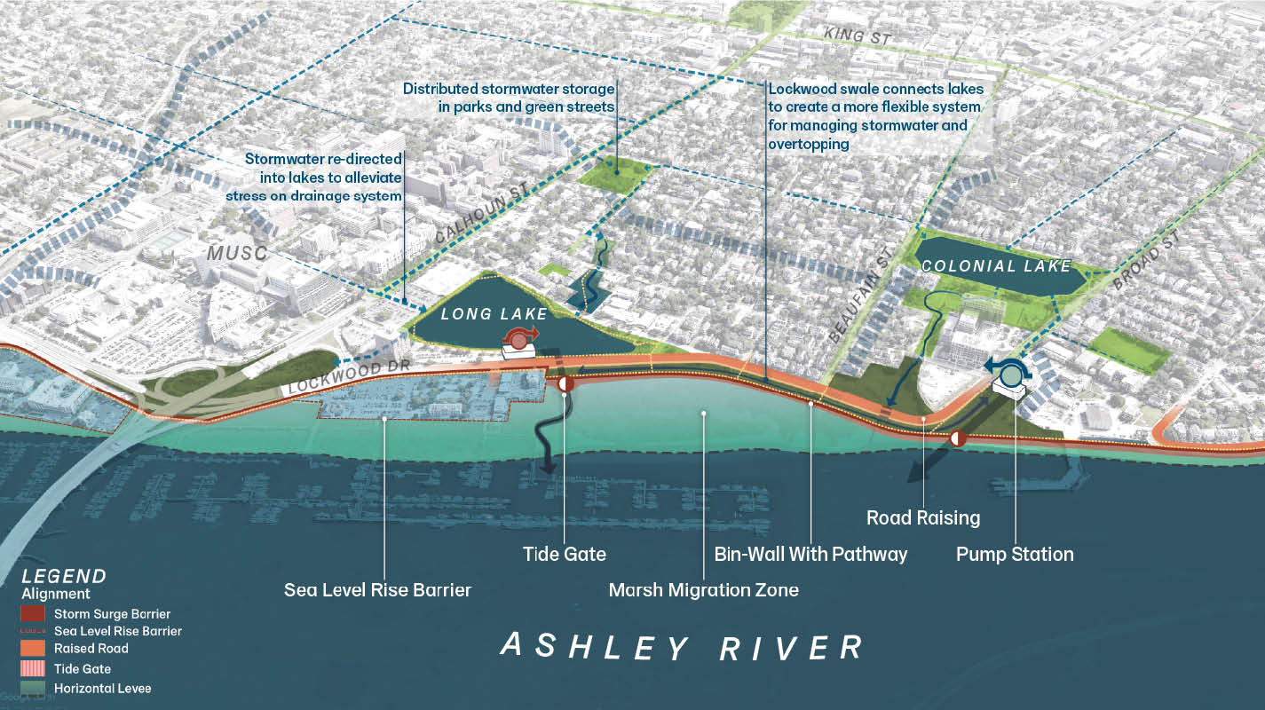 Charleston Water Plan – Waggonner & Ball