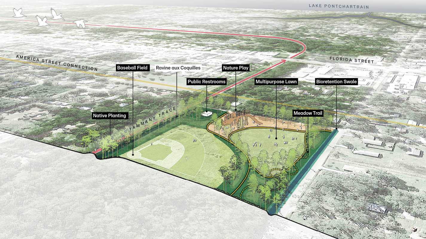 Mandeville Parks Master Plan – Waggonner & Ball